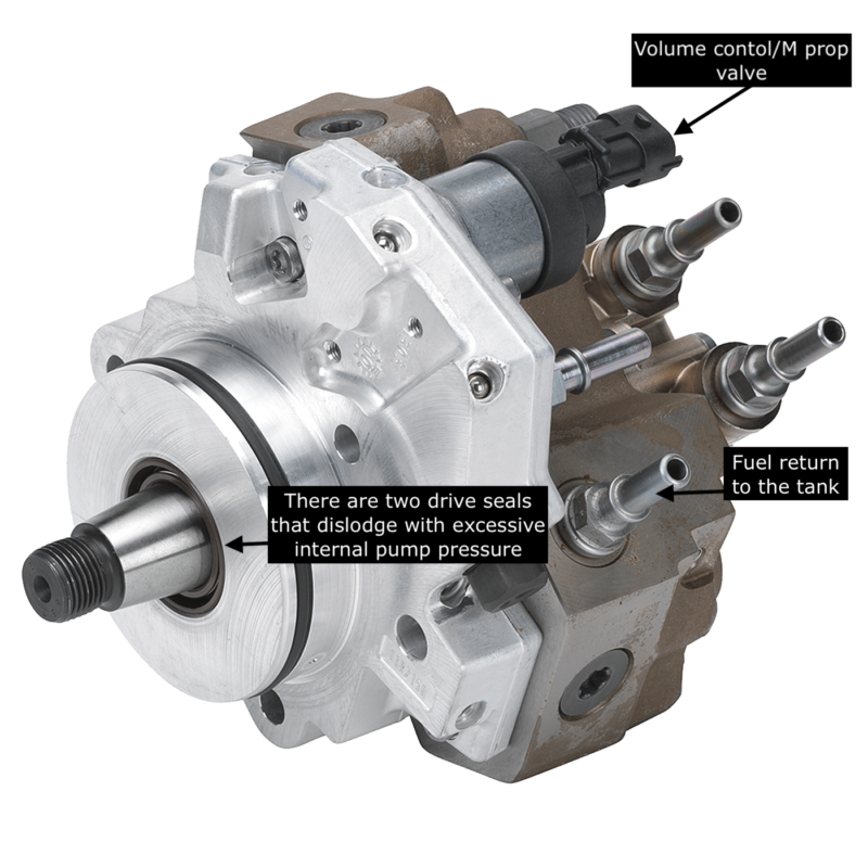 United | Diesel Injector Specialist | Repairs, Testing & Cleaning Services