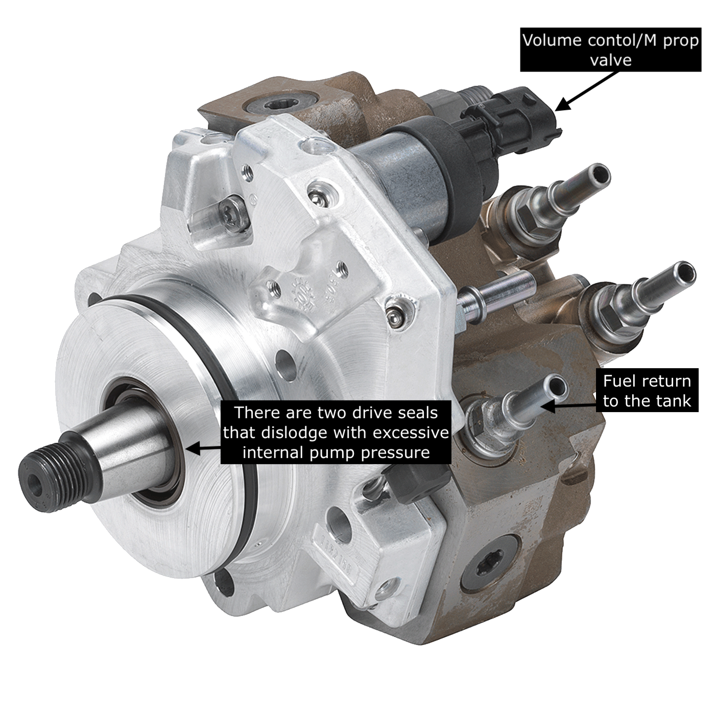 DAF pump drive seal popping out - United Diesel